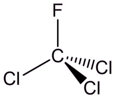 Birmingham chemist explains the science behind the source of new CFC ...