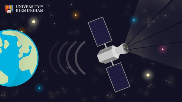 Birmingham scientists to observe the brightest stars in the sky: NASA ...