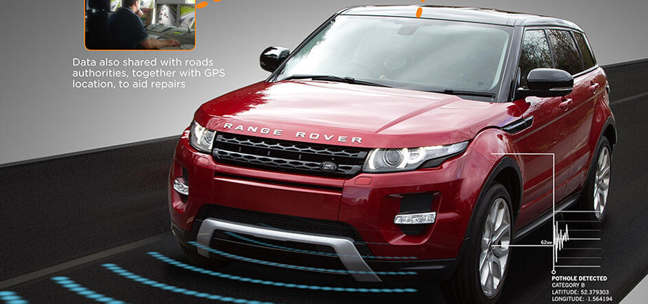 Development of Advanced Driver Assistance Systems (ADAS) - University ...