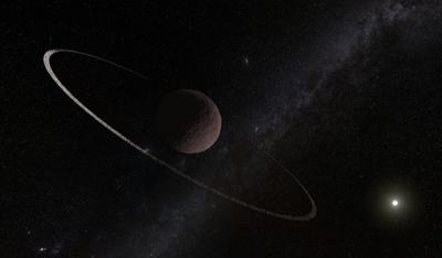 A new ring system discovered in our solar system - University of Birmingham