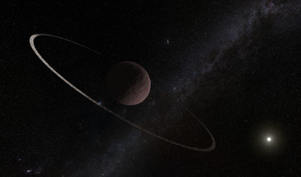 A new ring system discovered in our solar system - University of Birmingham
