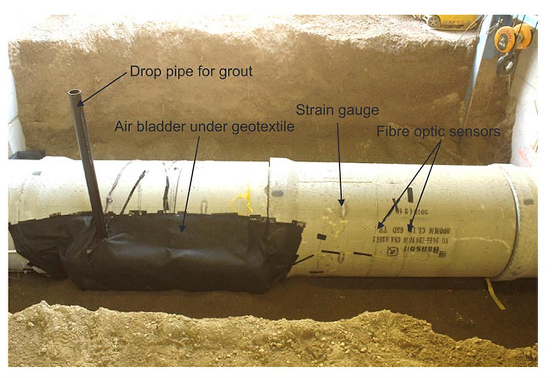 Soil-structure interaction - University of Birmingham