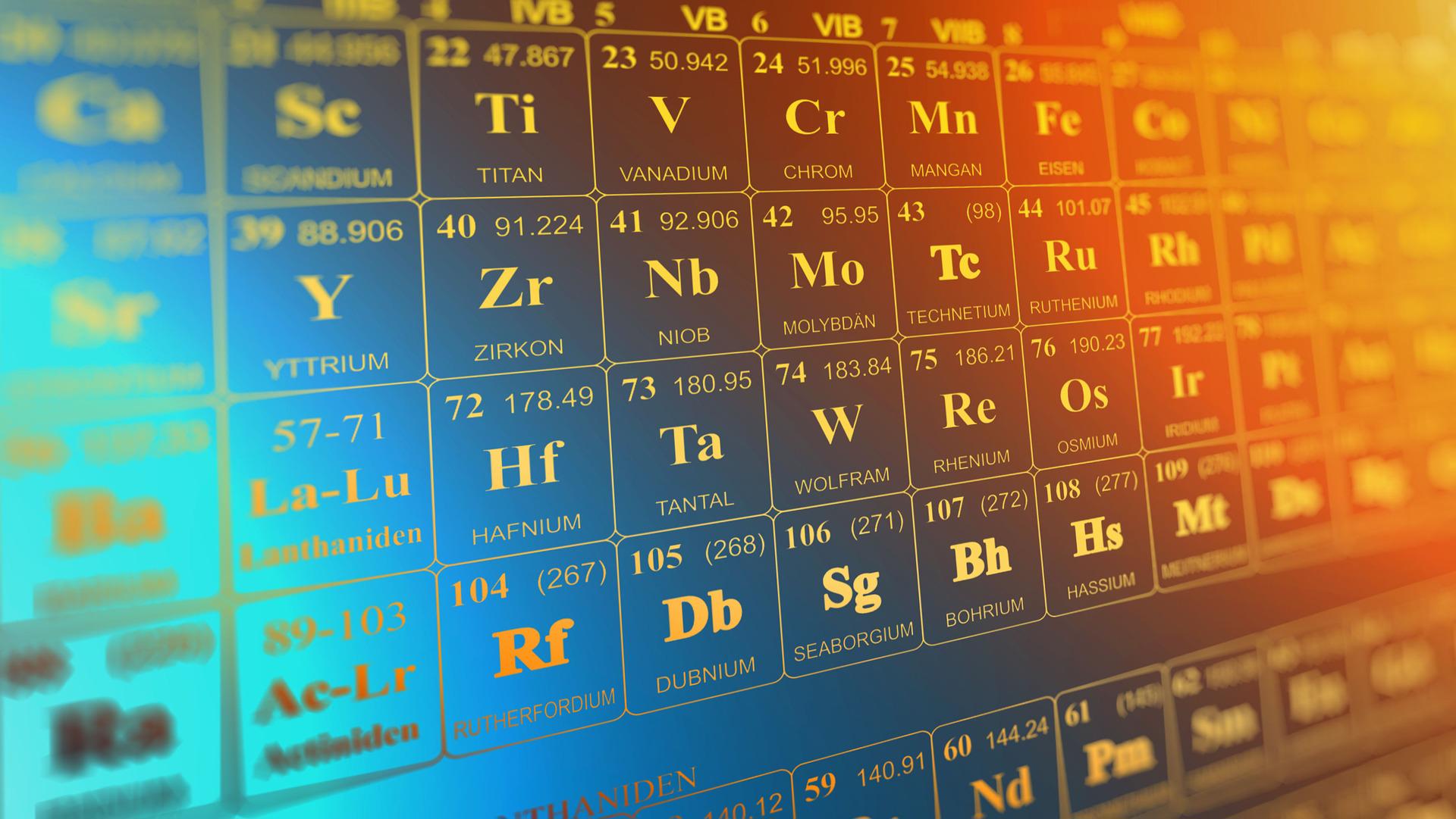 School of Chemistry Research - University of Birmingham
